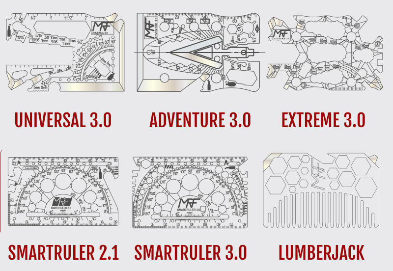 SmartRuler is a multi-functional credit card sized multitool ruler that ...
